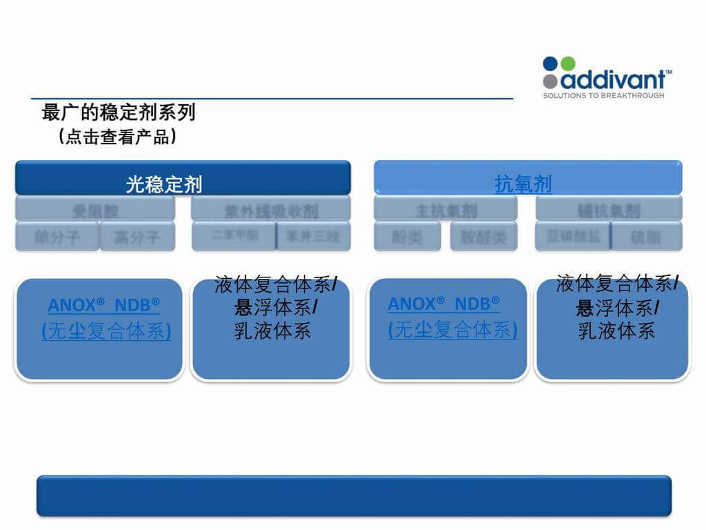 Addivant亚帝凡特（原科聚亚）介绍，世界最大液体亚磷酸盐 | 宝旭化工